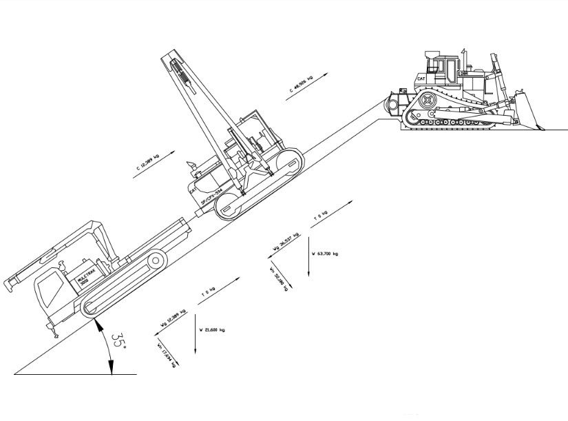 Enhancing Steep Slope Construction Safety Through Proper Planning